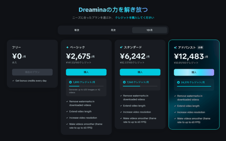 Dreaminaの画像生成AIがすごい！クリエイティブをもっと楽しく簡単に | Visionary Bucks